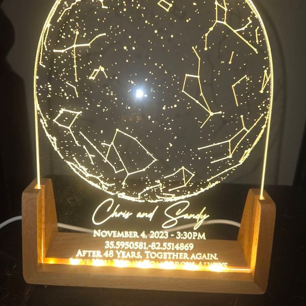 Personalized Album Cover Plaque, Custom Song Plaque, Custom Photo ...