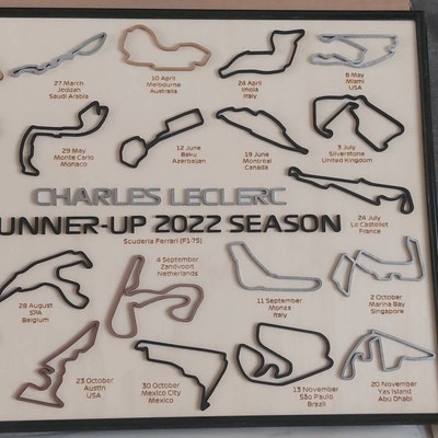 Formula 1 Grid Art for 2024 Season 3D Racing Car Decor - Etsy