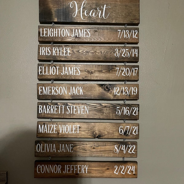 Name Slat Only | Add on for Existing Sign | for Grandchildren Sign - Etsy