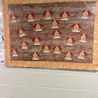 Cake Birthday Bulletin Board Kit || Cake Birthday Display Bulletin ...