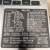 Excel for Mac Cheat Sheet Reference Guide Shortcut Sticker Black Vinyl ...