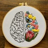 Hand Embroidery Pattern BRAIN'S GARDEN, Anatomical Brain PDF Embroidery ...