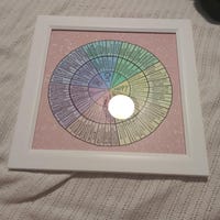 Feelings Wheel Pin, Emotions Wheel, Mental Health Pin, Therapy Tools ...