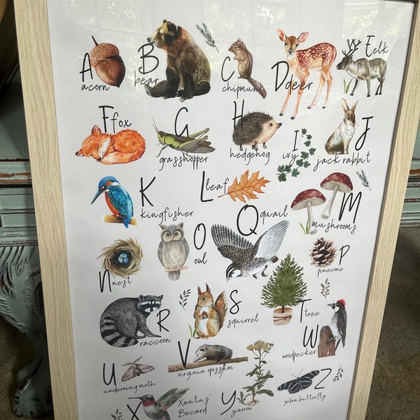 Woodland Alphabet Poster Woodland Nursery Decor Educational Posters ...