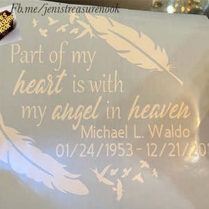 In Loving Memory SVG PNG JPG, Hummingbird Memorial Clip Art, Tribute to ...