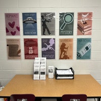 Punctuation Poster, English Classroom Decor, Middle School Prints, High ...