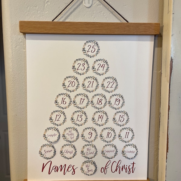 25 Names of Christ Christmas Advent Instant Download - Christ Centered ...