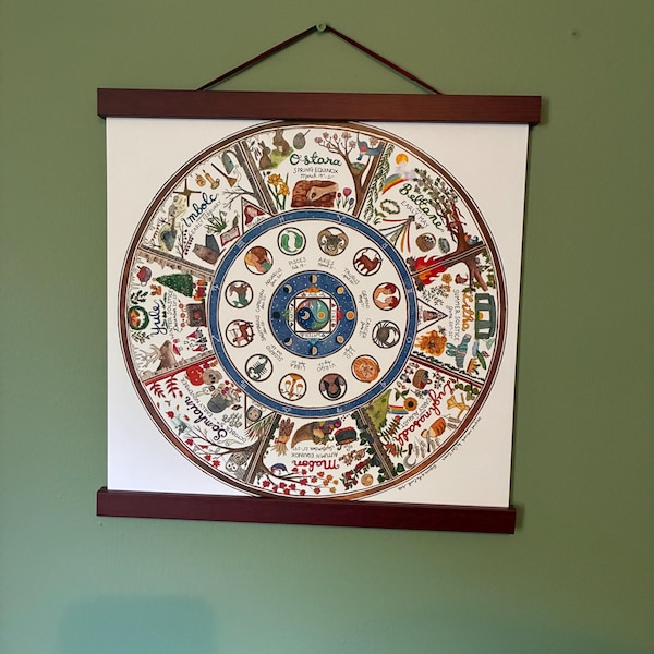 Wheel of the Year | Pagan Witches' Calendar of Sabbats & Seasonal ...