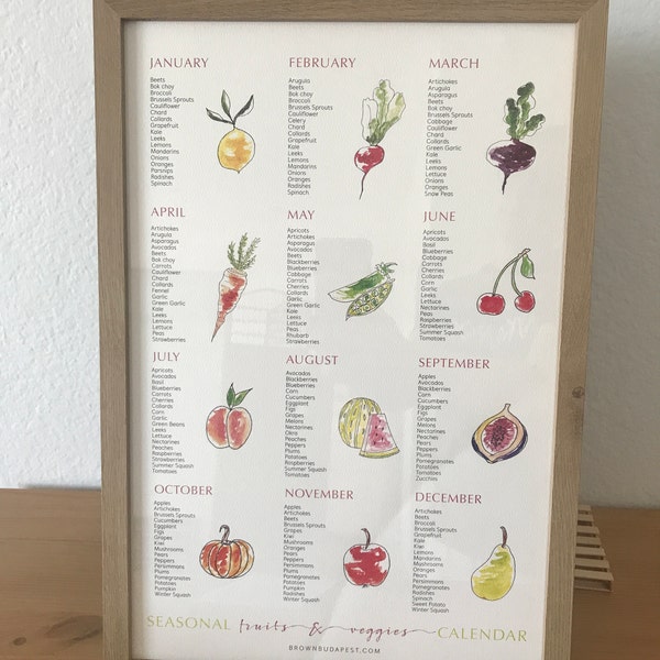 Seasonal Fruits and Veggies Calendar,kitchen Wall Decor,healthy ...