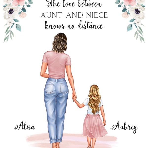 Personalized Auntie Print, Aunt Gift, Mother's Day Gift for Aunt, Gift ...