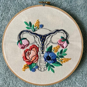 Hand Embroidery Pattern PDF BLOOMING UTERUS, Human Anatomy, Embroidery ...