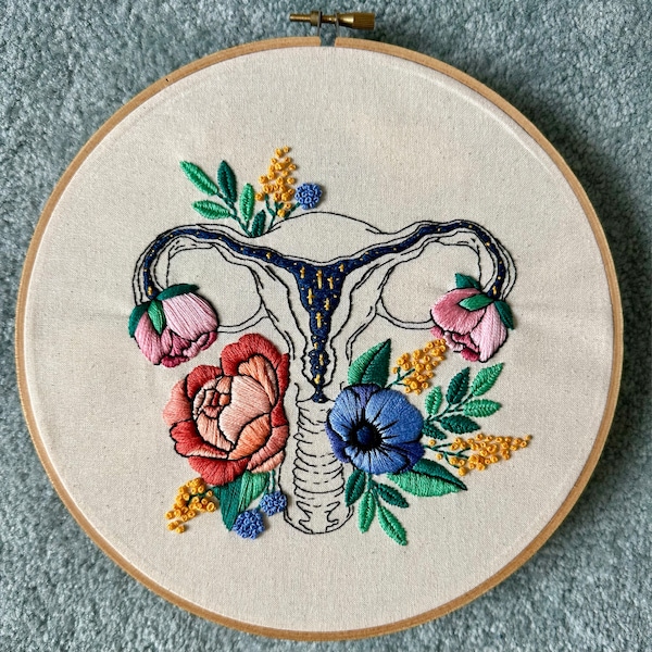 Hand Embroidery Pattern PDF - BLOOMING UTERUS, Human Anatomy ...