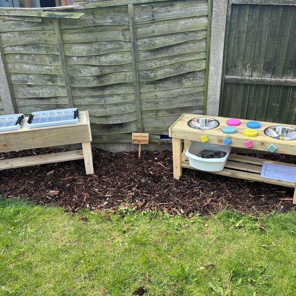 Get Ready for Spring Quality Handmade Children’s Personalised Outdoor ...