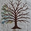 Temperature Tree Cross Stitch Pattern PDF INSTANT DOWNLOAD - Etsy