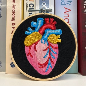 Neuron 6 Beadwork Embroidery Anatomical Pattern DIY Digital PDF ...