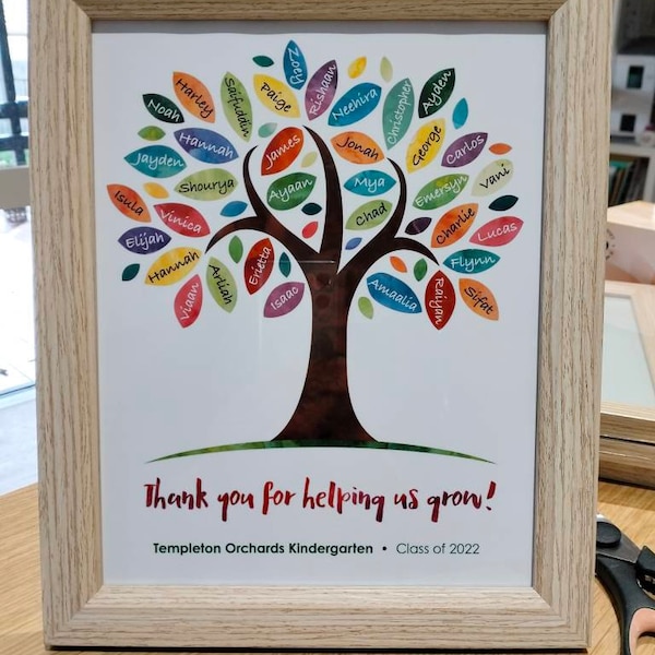 CUSTOM Teacher Tree Printable - Personalized Teacher Appreciation/class ...