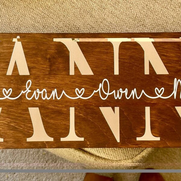 Nanny Mothers Day Gift - Nanny Sign - Gift for Nanny - Rustic Sign for ...