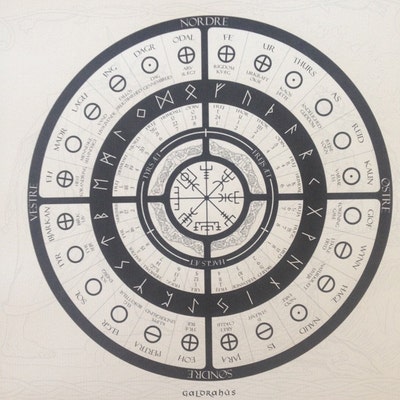 Theban Alphabet the Witches Alphabet Honorian Alphabet Runes of ...