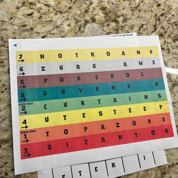 Escape Room Photo Op Printable Signs. Funny End of Escape Game Group ...