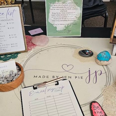 Craft Fair Display Signs, Template for Holiday Market Show, Bundle for ...