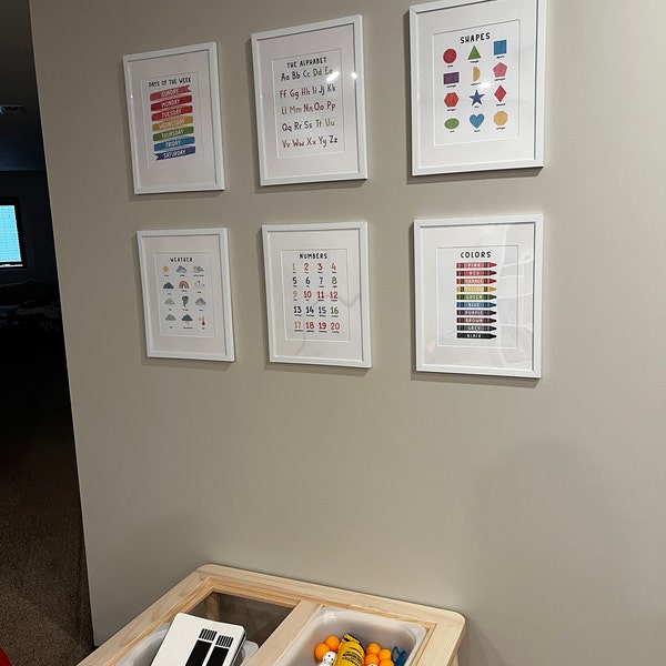 Educational Prints, Set of 6 Educational Posters, Classroom Decor ...