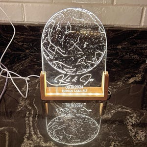 Personalized Album Cover Plaque, Custom Song Plaque, Custom Photo ...