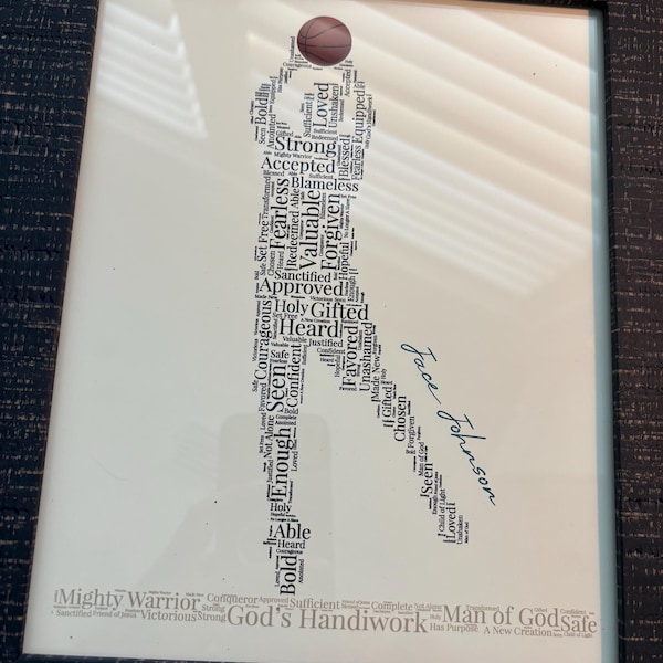 Personalized Wrestler Word Art, Custom Christian Athlete Sign ...