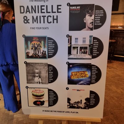 Wedding Music Themed Table Plan digital Item - Etsy