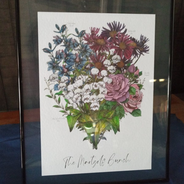 Personalised November Birth Flower Print / Birth Flower Hand Drawn ...