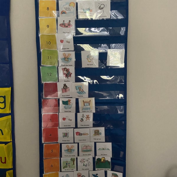 Editable Daily Rhythm Cards and Visual Schedule - Etsy