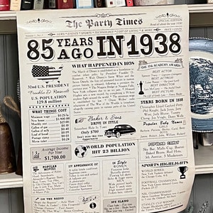 1933 Poster, 90th Birthday Newspaper Sign, 90 Years Ago Back in 1933 ...