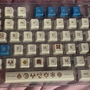 Rune Keycap Set Elder Futhark Runes - Etsy