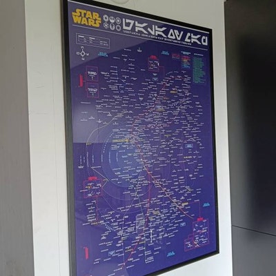 Dune All Books Infographic Poster, Dune Movie 2021 Print, Fantasy ...