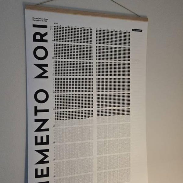 Stoic Wall Art Epictetus Quote Art Print, Stoicism Wall Decor How Long ...