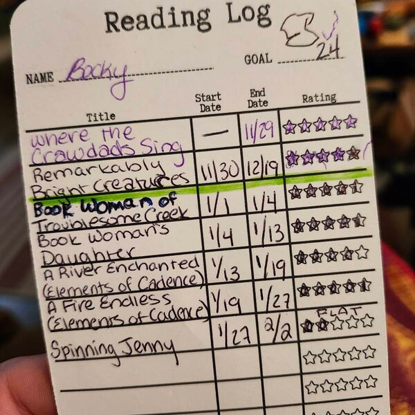 Reading Log Bookmark, Book Tracker, Reading List, Progress Tracker ...