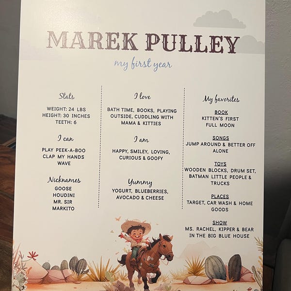 Editable Cowboy My First Rodeo Bundle, Cowboy Western Birthday ...