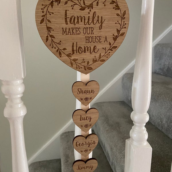 Family Home Sign Gift for Mum, Rustic Name Signs Family Tree Plaque ...
