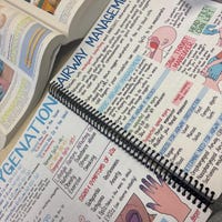 Critical Care *physical* Book, CCP FPC CFRN Flight Paramedic Flight ...