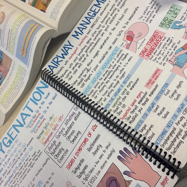 Critical Care *physical* Book, CCP FPC CFRN Flight Paramedic Flight ...