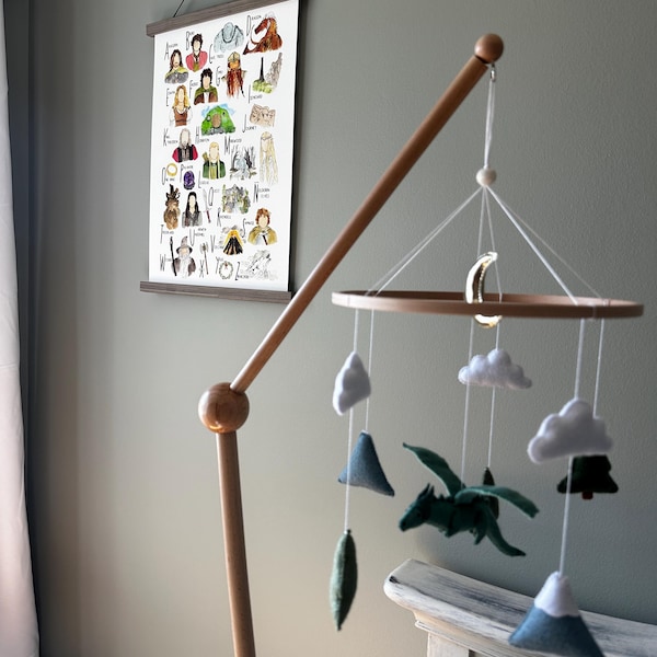 Winnie-the-pooh Watercolor Alphabet Child's Nursery Room Poster Wall ...