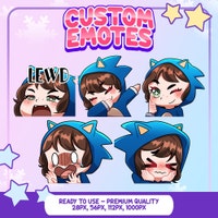 Custom PFP, Profile Picture, Profile Icon, Icons, PFP Art, Avatar ...