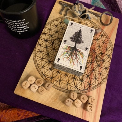 Firey Wall of Protection Oil - Etsy