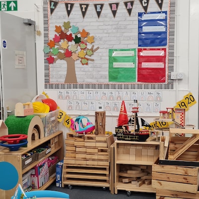 ASL Sign Language Alphabet Posters, ASL Alphabet, American Sign ...