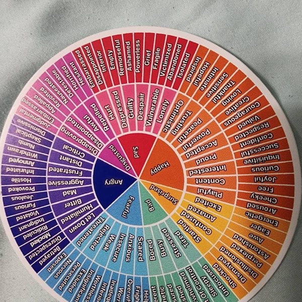 Feelings Wheel Sticker, Emotions Wheel Sticker, "counselor Therapist ...