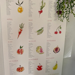 Seasonal Fruits and Veggies Calendar,kitchen Wall Decor,healthy ...