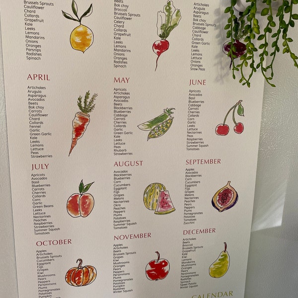 Seasonal Fruits and Veggies Calendar,kitchen Wall Decor,healthy ...