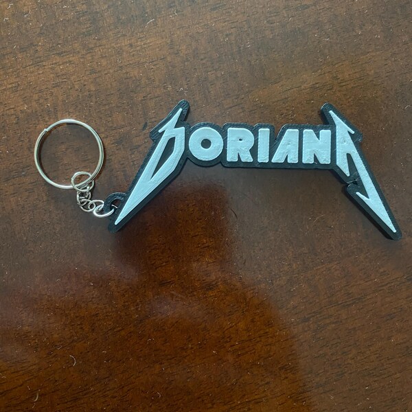 Custom Shrek Desk/shelf/door Sign Physical 3D Print - Etsy