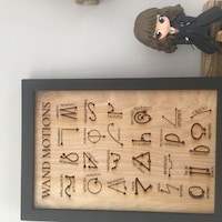 Wand Motion Spells Sign Wands Wall Art, Home Decor Magic Spells Wall ...