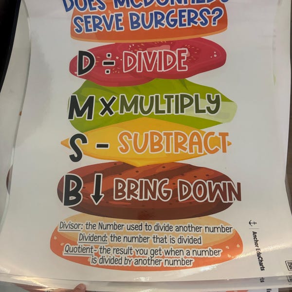 Long Division, Does Mcdonalds Serve Burgers? Divide, Multiply, Subtract ...