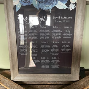 Editable Buffet Card Template Printable Food Label | Etsy